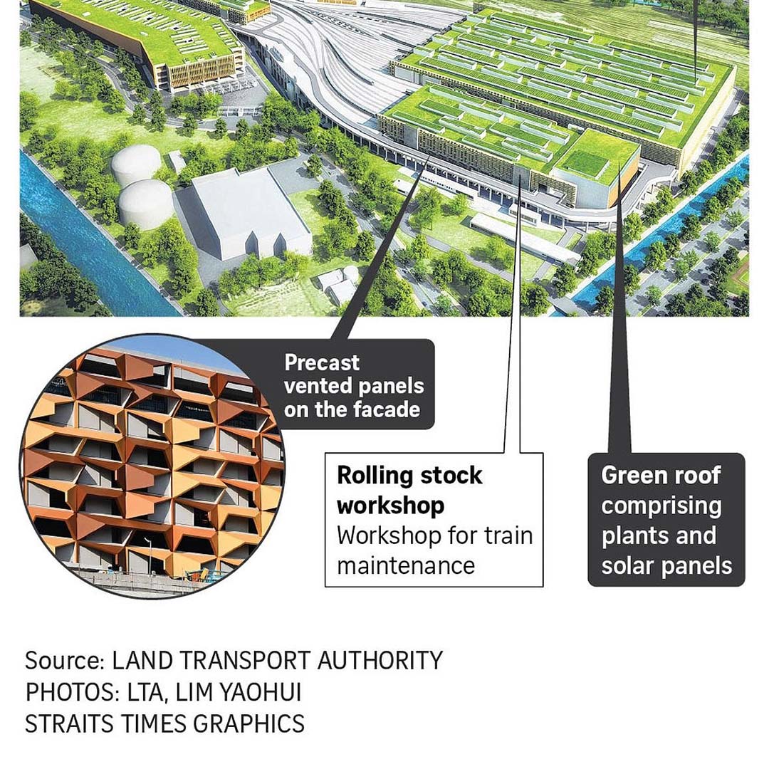 The East Coast Integrated Depot - Great New Places